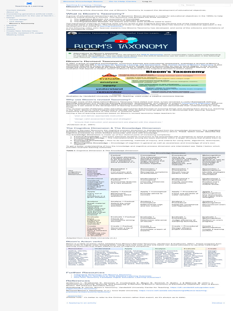 Bloom's Taxonomy - Teaching & Learning | PDF | Educational Assessment ...