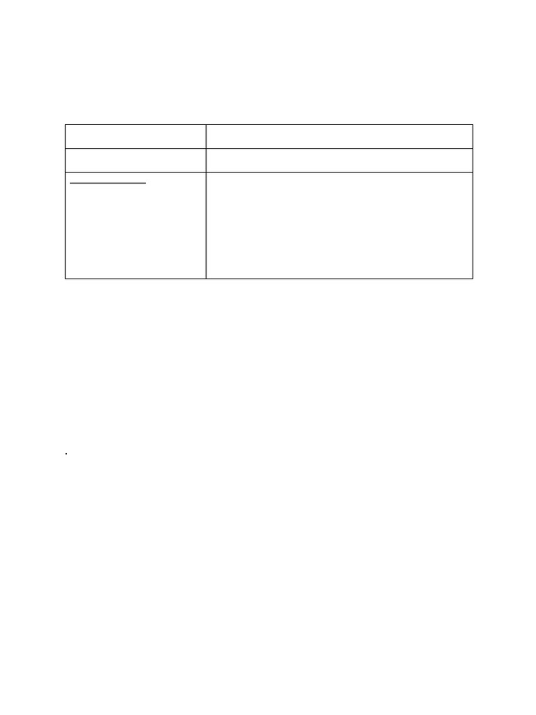 CSC 421 Software Engineering Lecture Note | PDF | Software Testing ...