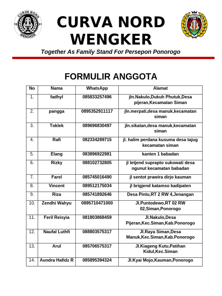 Formulir Anggota CNW | PDF