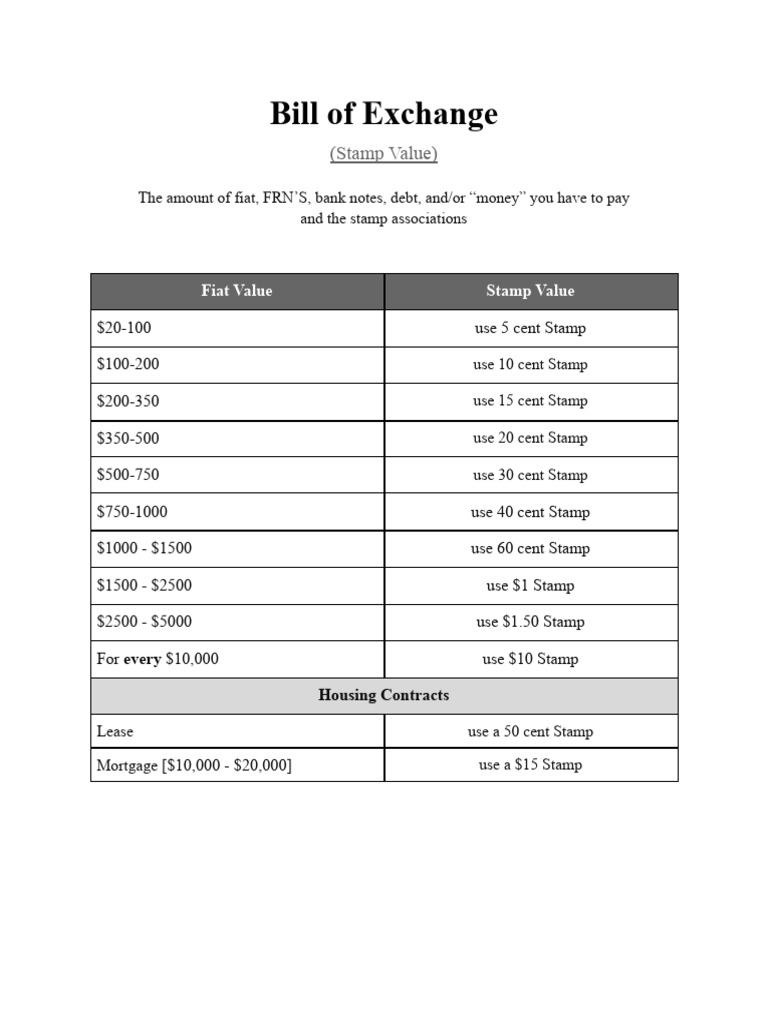 Bill of Exchange STAMP VALUE | PDF