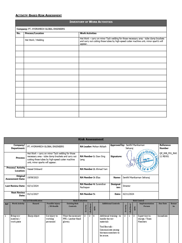 QP - 008 - F01 - RA011 - Rev01 Hot Work (Tack Weld, Grinding) | PDF | Personal Protective ...