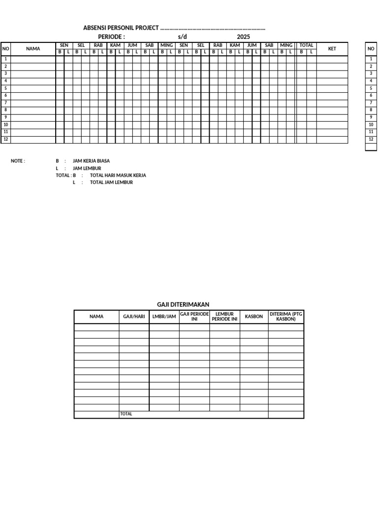 Form Absensi Personil | PDF