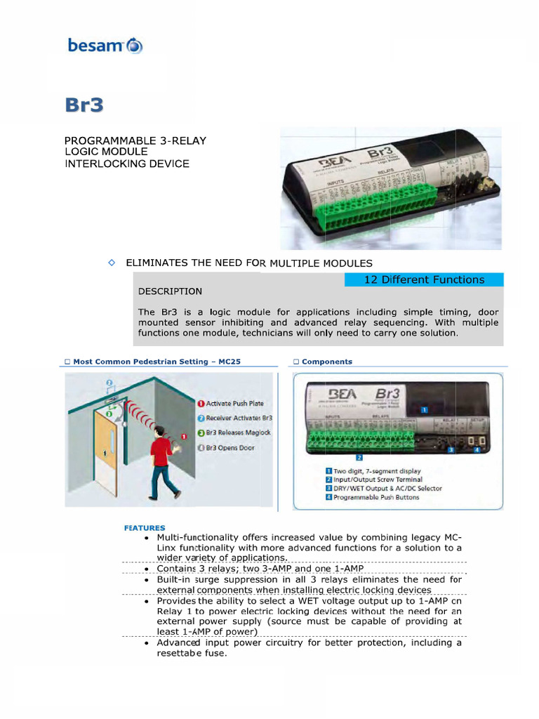 BESAM Br3 | PDF
