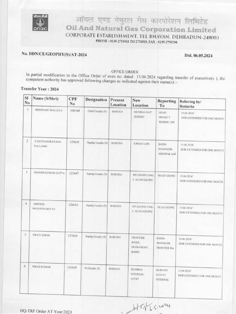 01 Transfer Order Extention of Relieving-Election-LS-2024 - Exploration ...