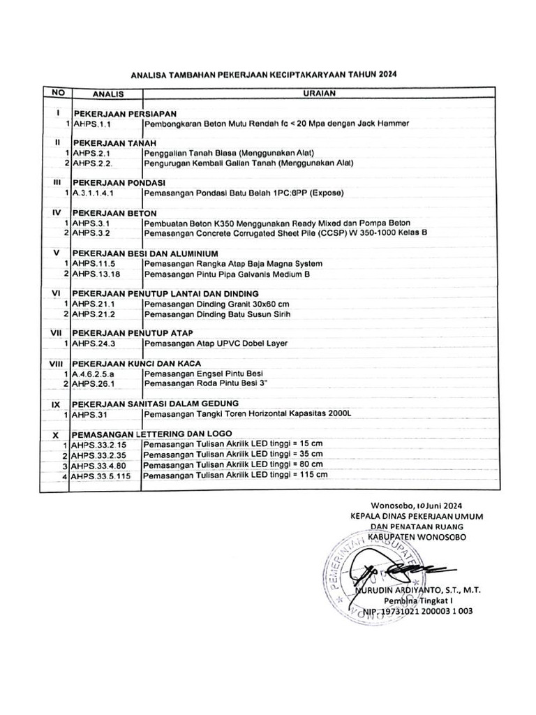 Pengajuan Ahsp Dan Ahps Pekerjaan Keciptakaryaan Gor Rev Pdf