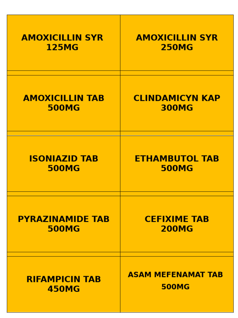 Label Antibiotik | PDF