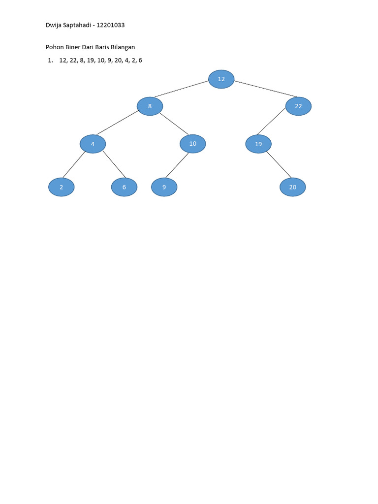 Contoh Tugas Kuliah UBSI Struktur Data Pertemuan 10 UBSI | PDF