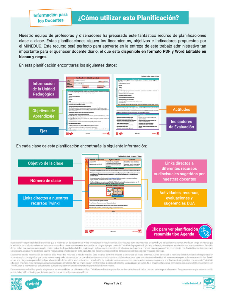 Planificaci N Ciencias 2 Unidad 4 PDF Color - 111050 | PDF | Precipitación | Agua