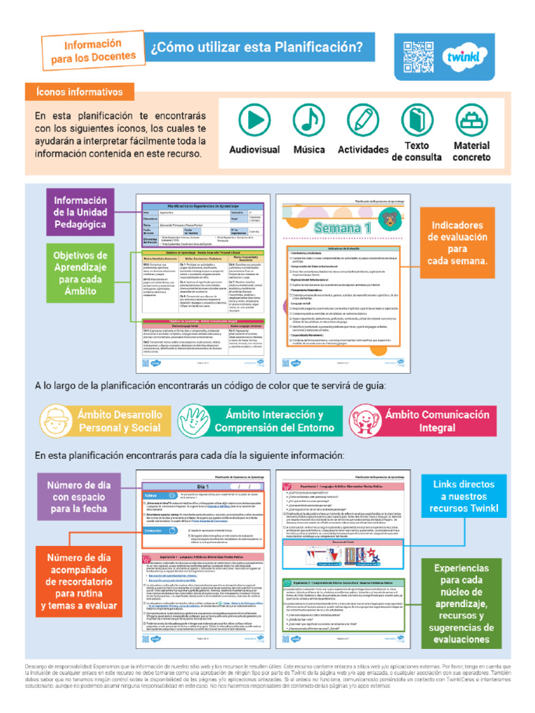 Planificación Experiencias de Aprendizaje Octubre NT2 PDF Color - 111011 | PDF | Aprendizaje ...