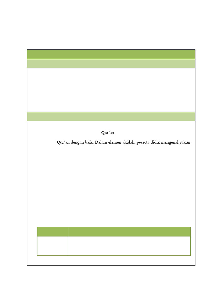 Modul Ajar PAI Kelas 2 - BAB 9 | PDF