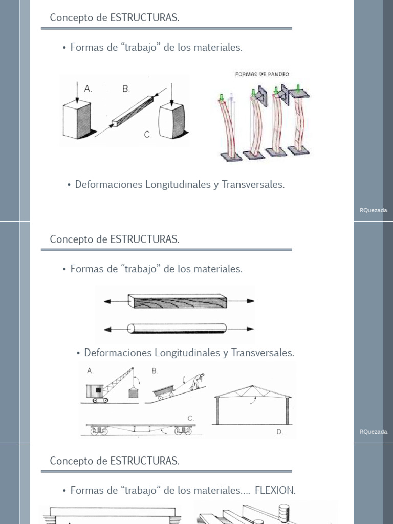 Clase 2 Estructuras - 02 Abr 25 | PDF | Hormigón | Deformación (ingeniería)