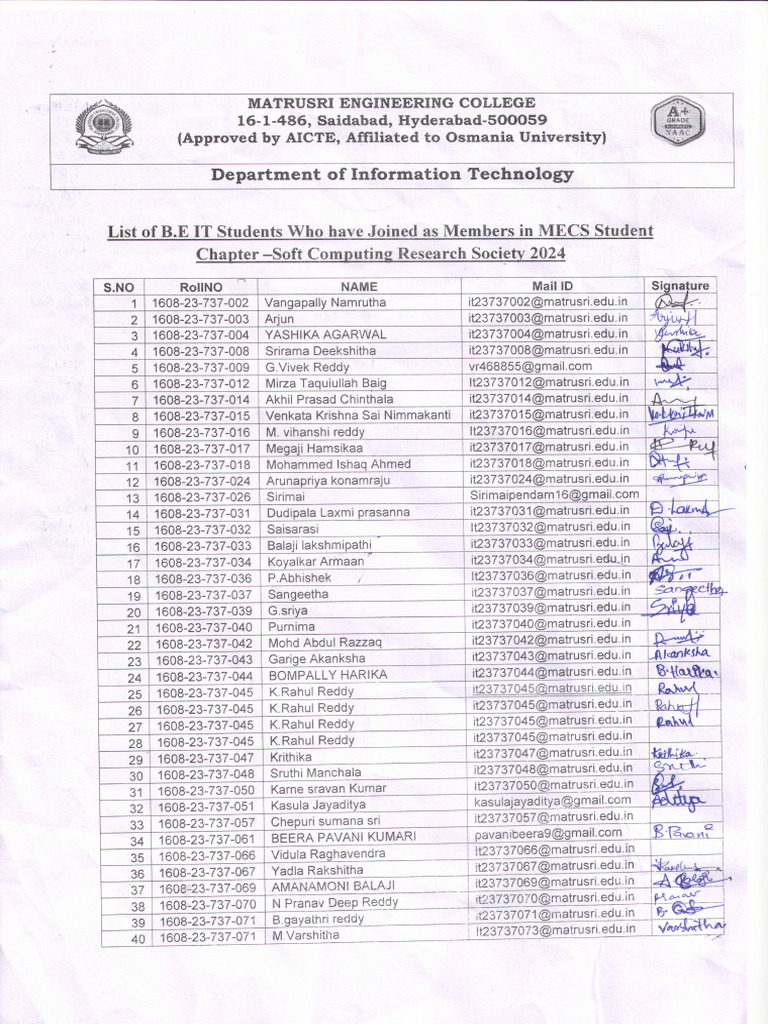 Mecs Scrsstudentchapter2024 | PDF