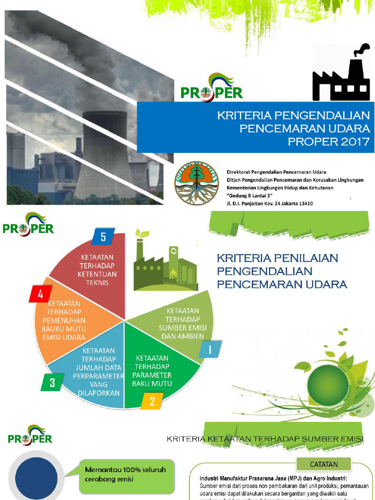kriteria-pengendalian-pencemaran-udara-proper-ppt-download | PDF
