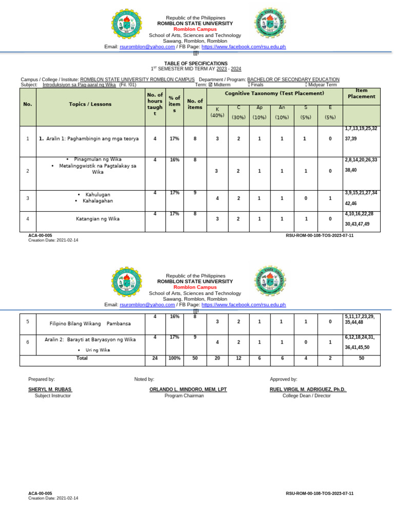 TOS MIDTERM Intro - Sa Wika 2023 | PDF