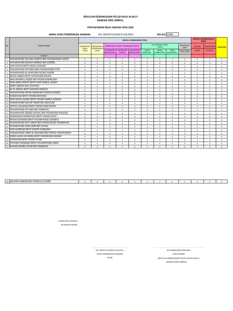 Rekod Transit Pbd Pjpk Thn 2usm | PDF