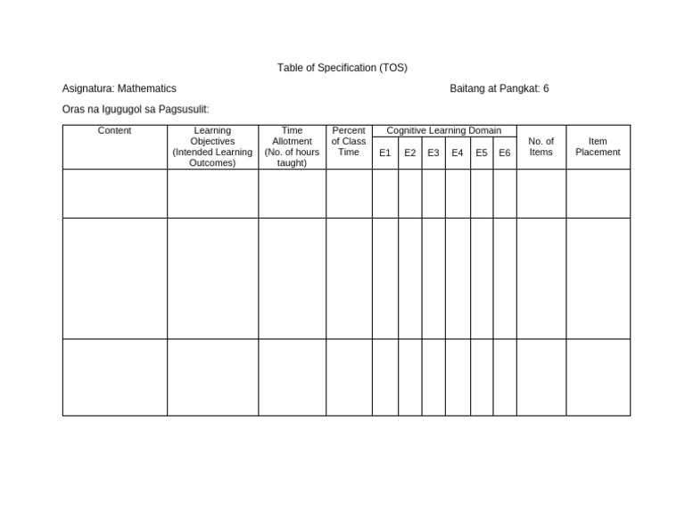 Table of Specification | PDF