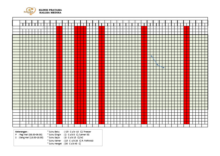 MONITORING SUHU KULKAS | PDF