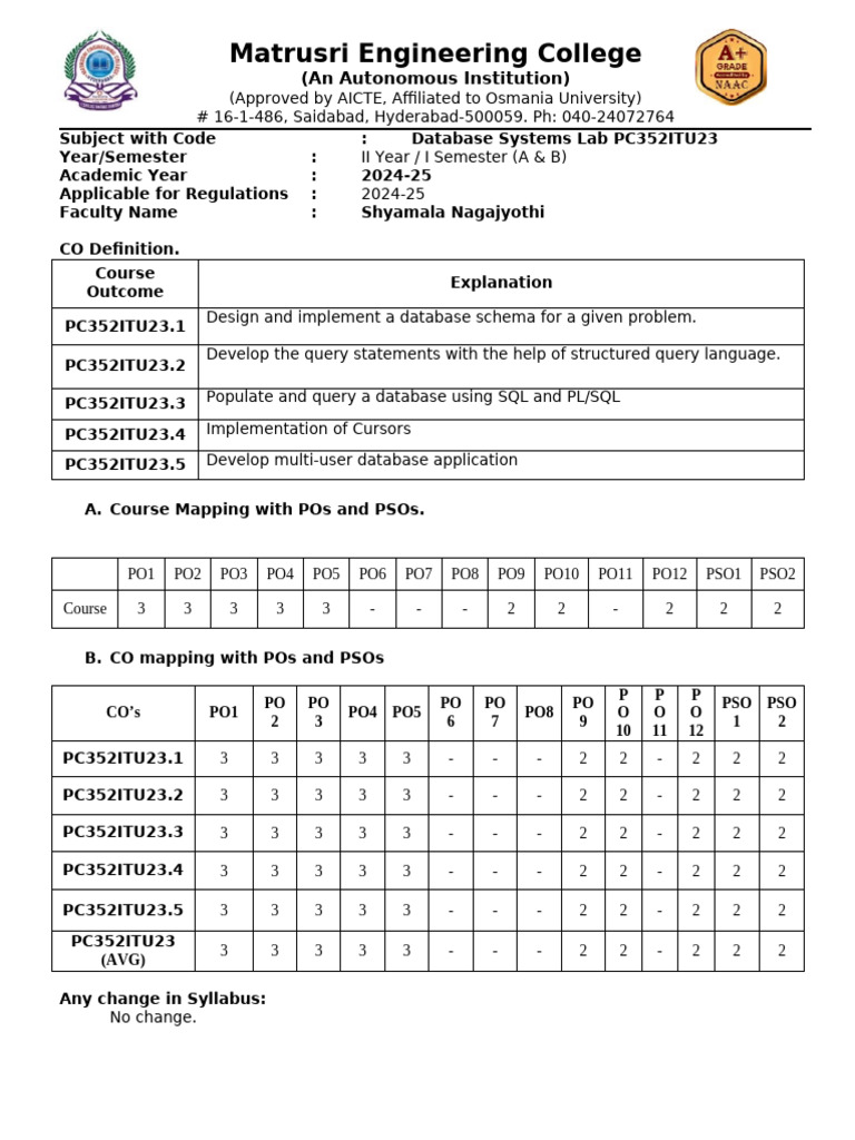 DBS Lab - A & B Co-Po Justification | PDF | Databases | Sql