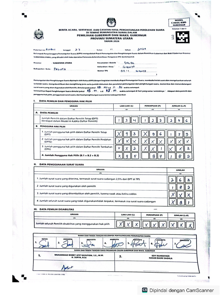 Daftar Formulir C Hasil Gubernur | PDF