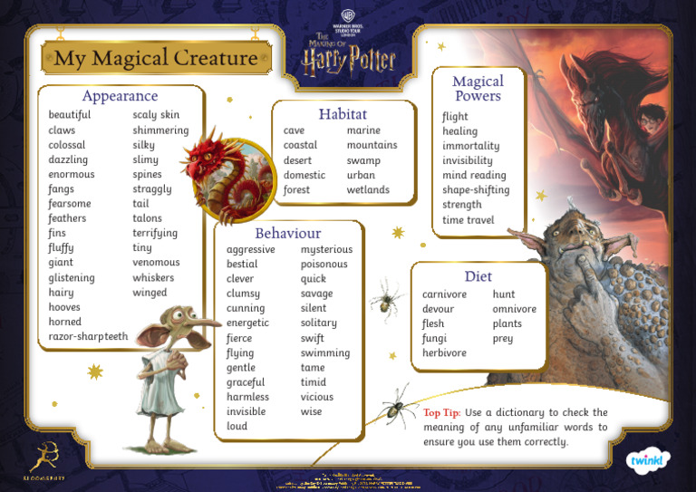 Magical Creature Word Mat | PDF | Biology | Zoology