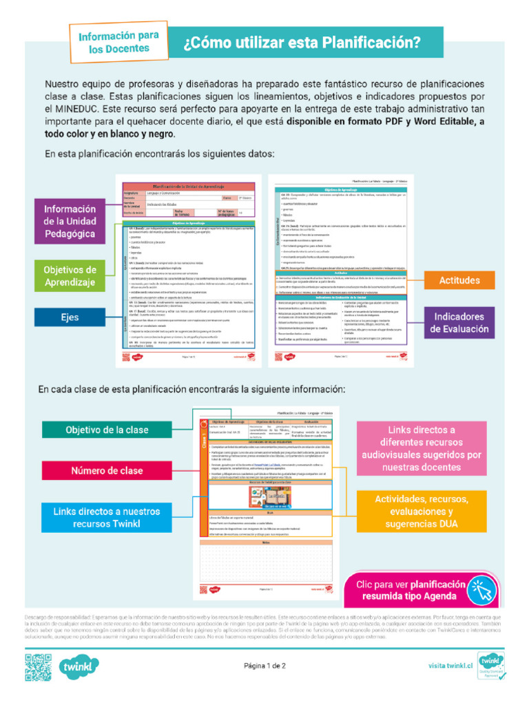 Planificaci¢n Lenguaje 4ø La An‚cdota PDF Color_110419 | PDF | Comunicación | Comprensión lectora