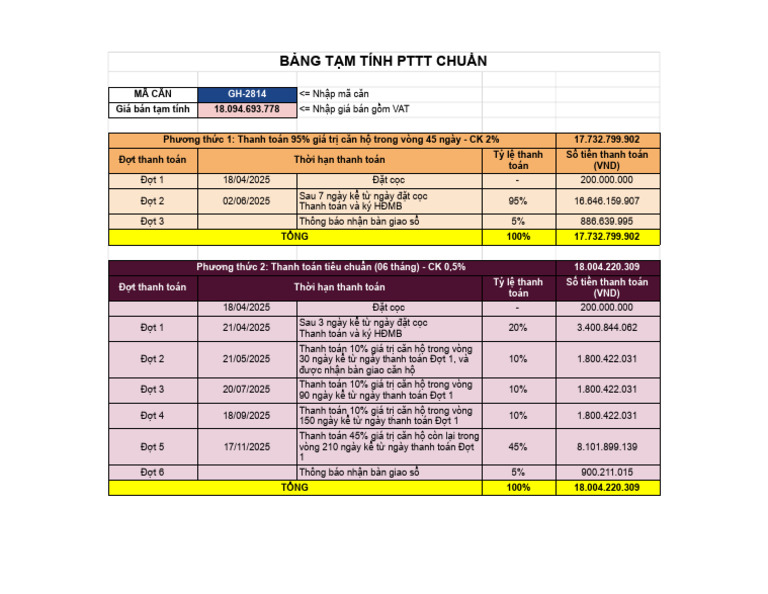 Bảng Tính Tham Khảo - Sunwah Pearl - Pttt 1-2 | PDF