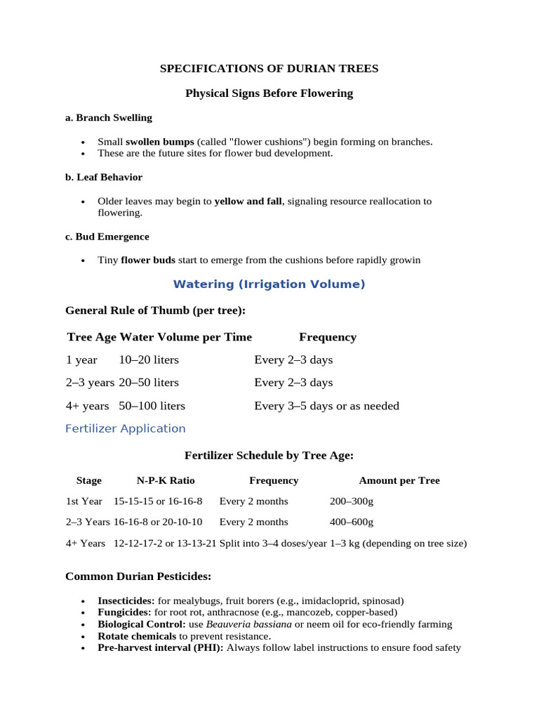 Durian Tree Care: Watering & Fertilization | PDF