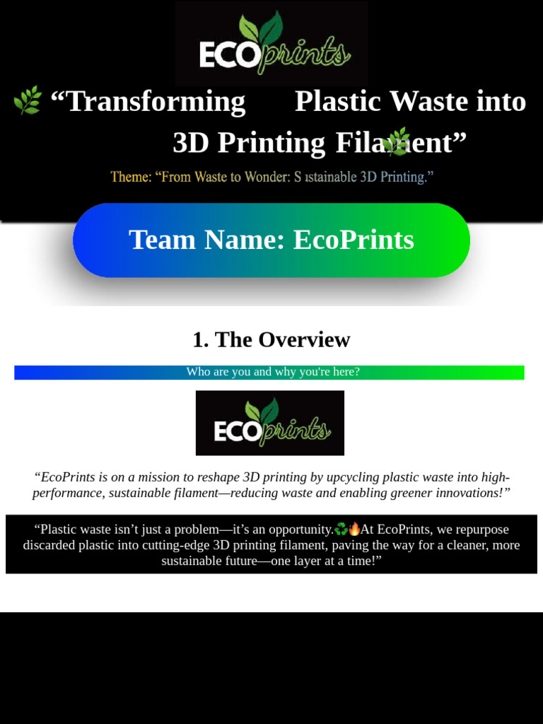 Final - Compressed - Compressed | PDF | Recycling | 3 D Printing
