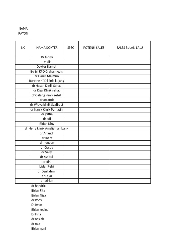 Updated - FORM ABSEN MANUAL BPDK | PDF