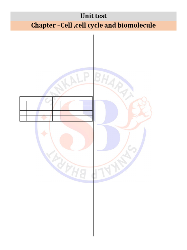 Test-01 - Cell, Cell Cylce and Biomolecule Questions | PDF | Meiosis ...