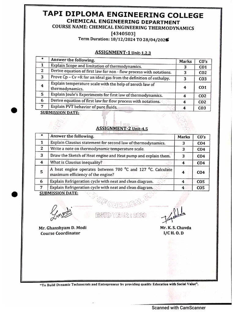 Cet Assignments | PDF