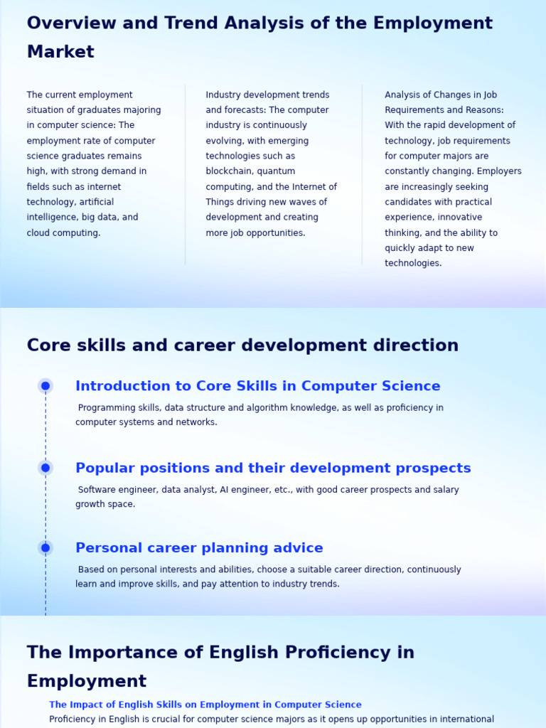 Thecurrent Employment Situation of Computer Majors-0a1c985e | PDF ...