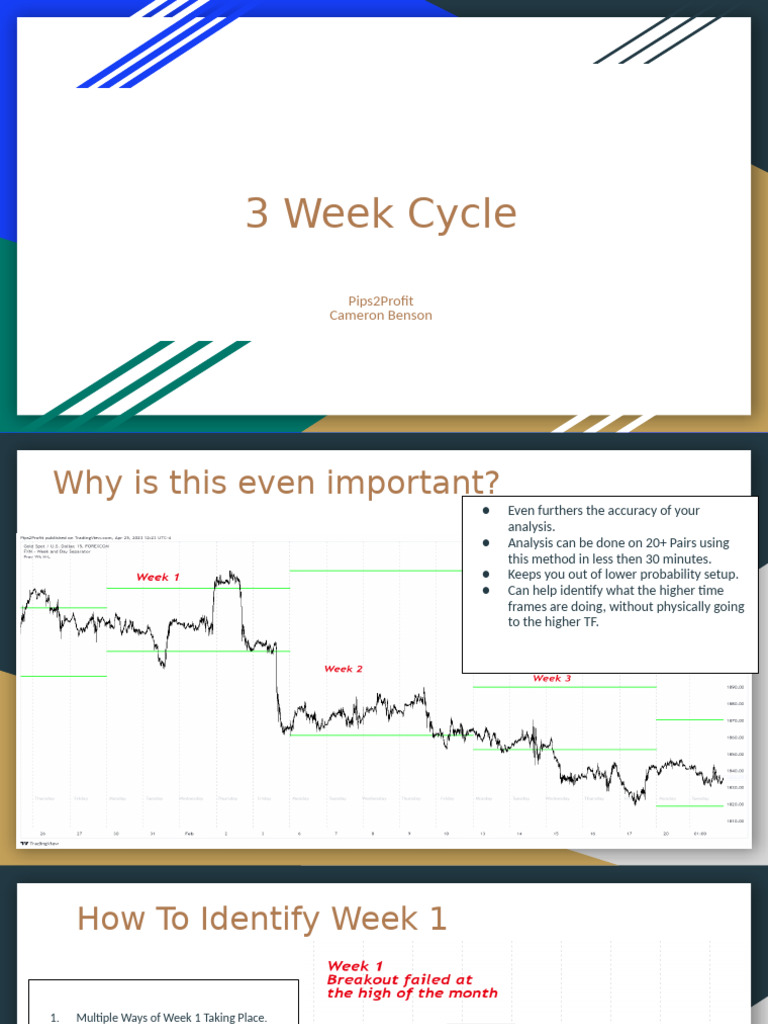 3 Week Trading Cycle Analysis Guide | PDF