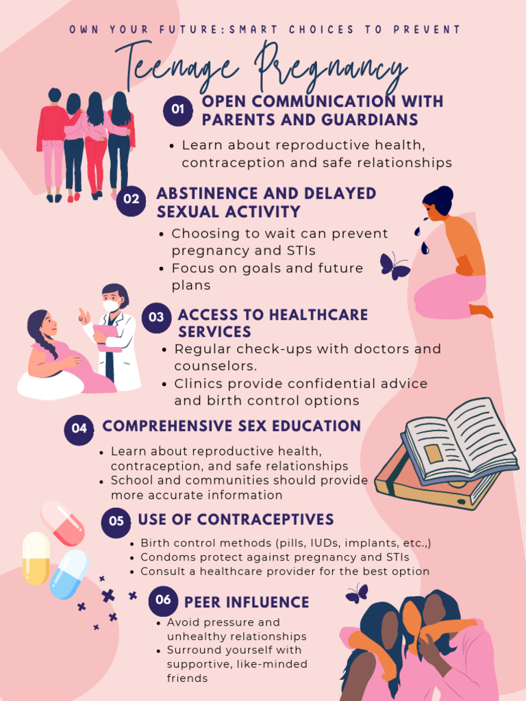 Smart Choices for Teen Sexual Health | PDF