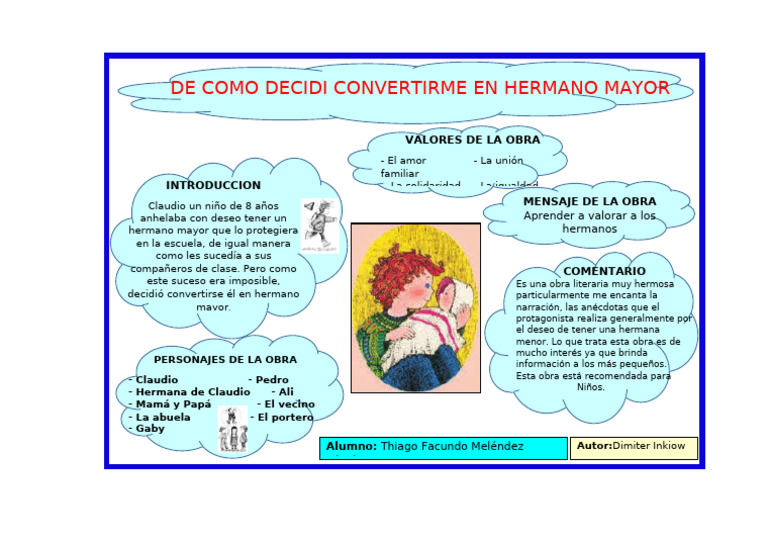 Como Decidi Ser Hermano Mayor | PDF