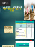 GAP Dan GBS - Pedoman Dan Format Pengisian | PDF | Karier & Perkembangan | Bisnis
