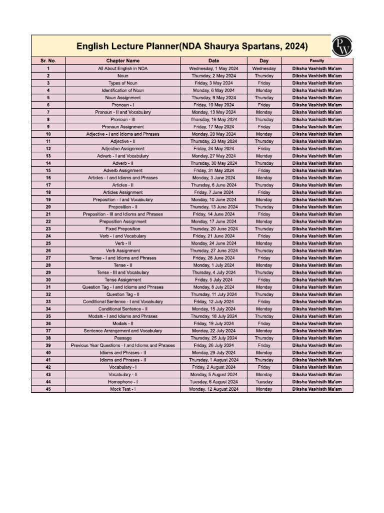 Lecture Planner - English - PDF Only | PDF