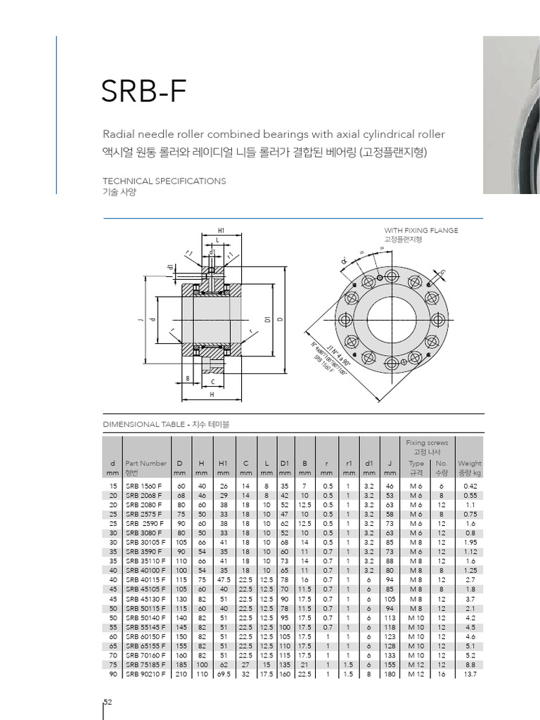 SRB F | PDF
