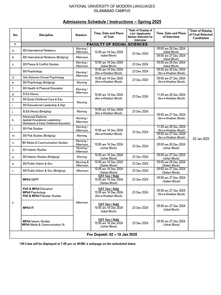 Admission Spring 2025 - Schedule | PDF | Doctor Of Philosophy ...