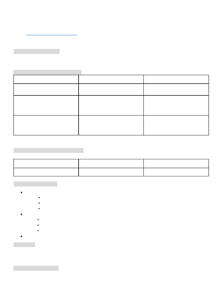 Riya Amritlal Bagrecha. (Resume) - 1 | PDF