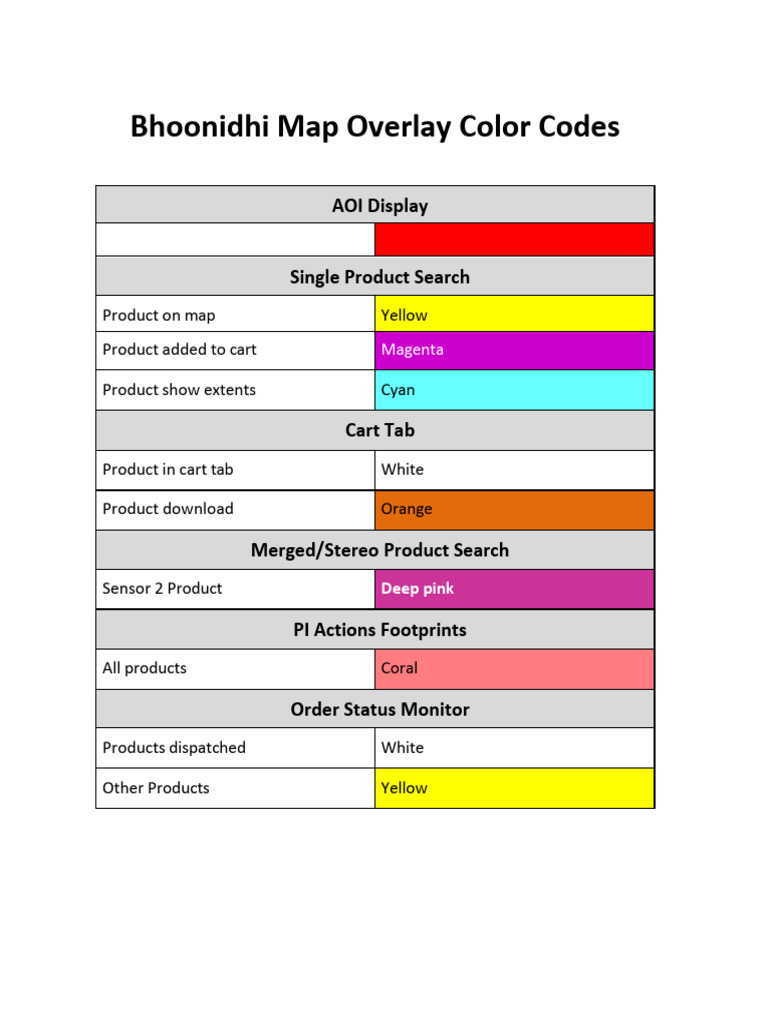 Bhoonidhi Map Overlay Color Codes | PDF