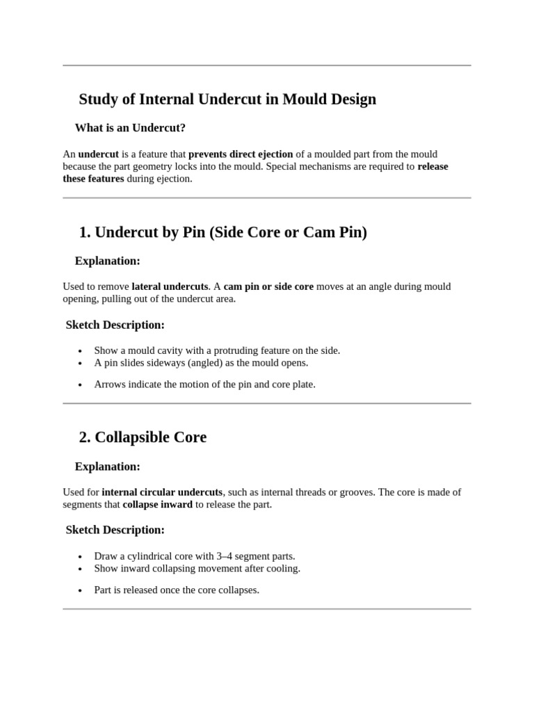 Internal Undercut in Mould Design | PDF | Screw | Tools