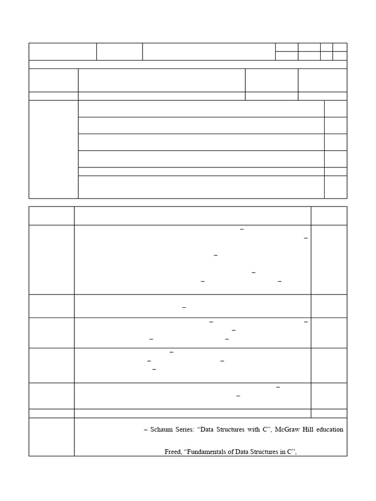 Fundamentals Of Data Structures Syllabus Pdf Queue Abstract Data Type Computer Programming