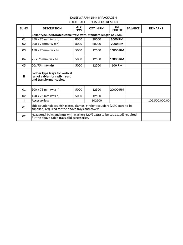 Cable Tray Sizes and Requirements | PDF