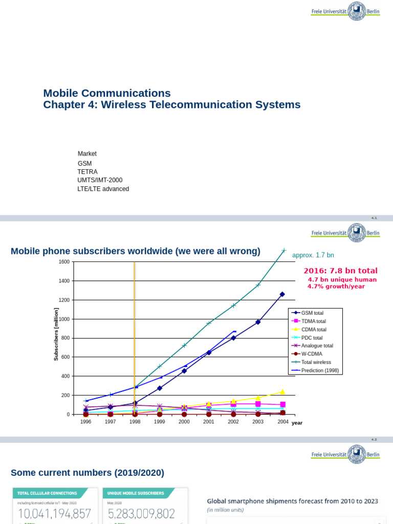 C04-Wireless Telecommunication Systemsupded | PDF | General Packet Radio Service | Cellular Network