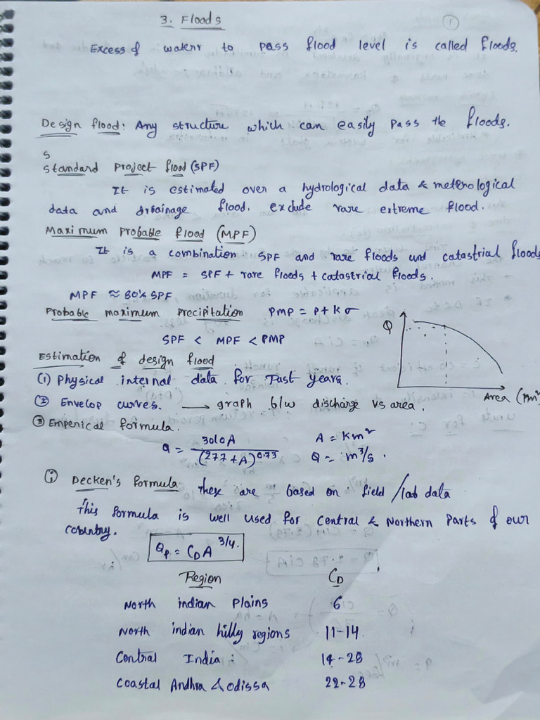 Floods (unit 3 WRE) | PDF