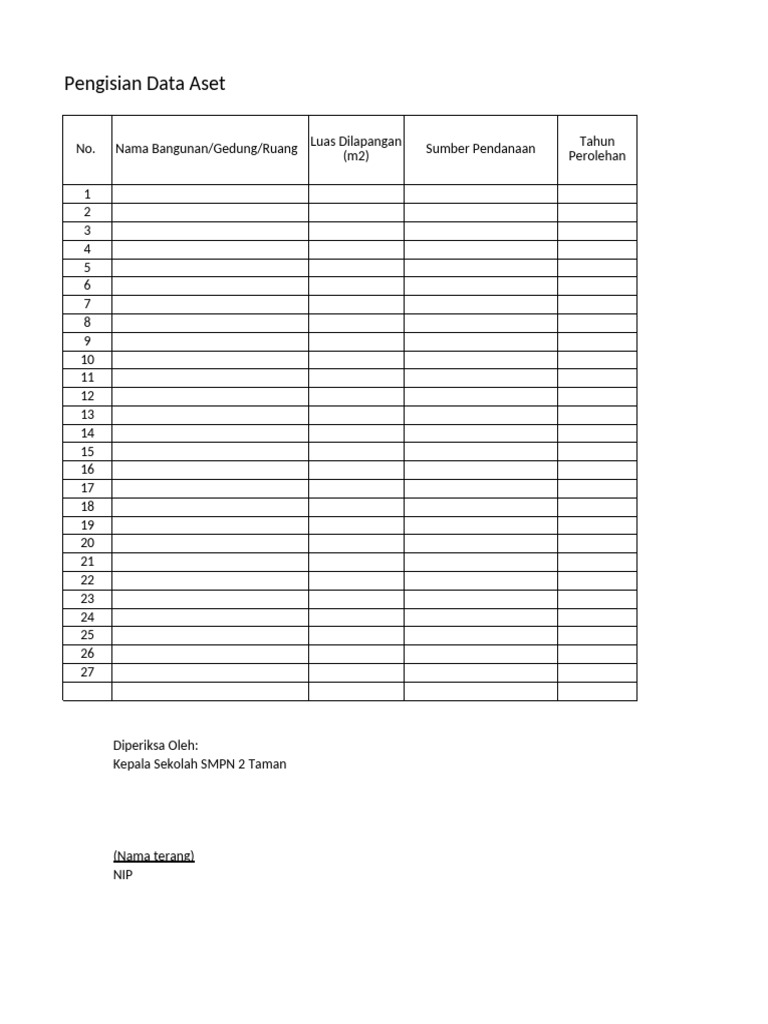 Contoh Data Isian Aset Sekolah | PDF