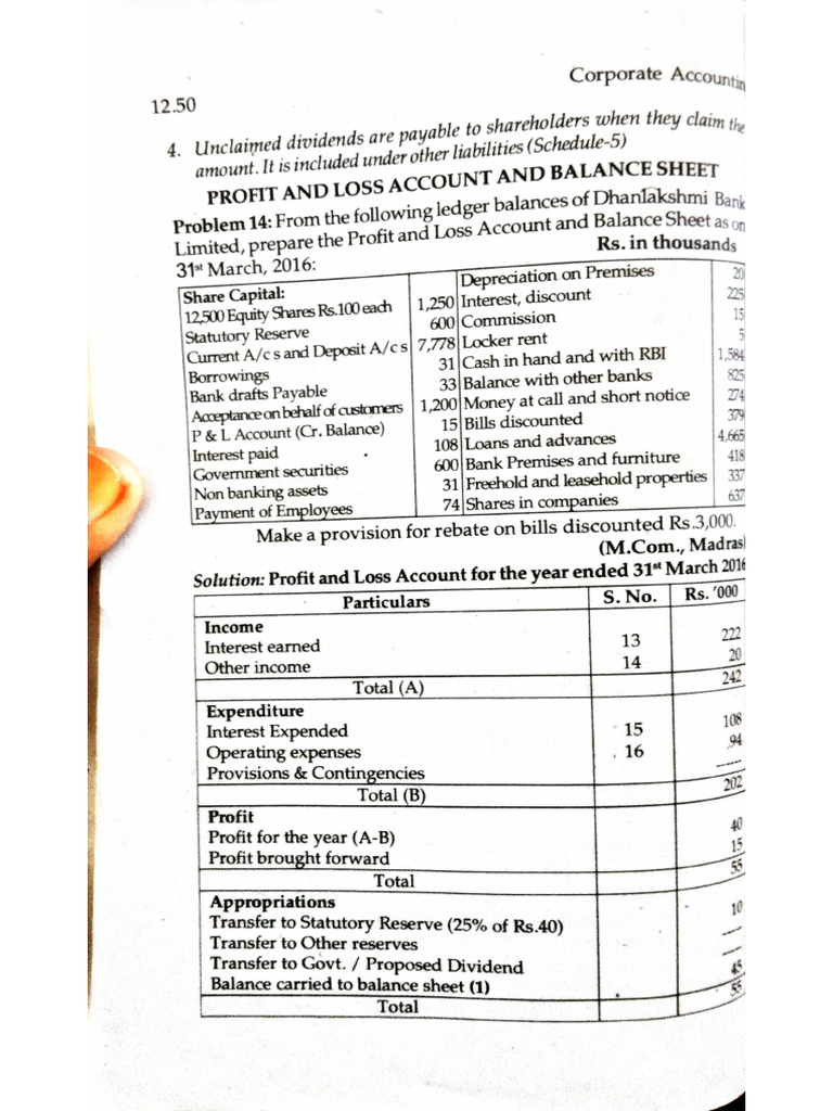 Bank Profit and Balance Sheet Problem | PDF