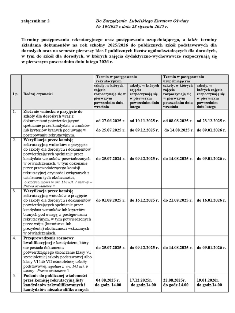 Zał. 2 SZK - Dla Dorosłych 2025-2026 | PDF