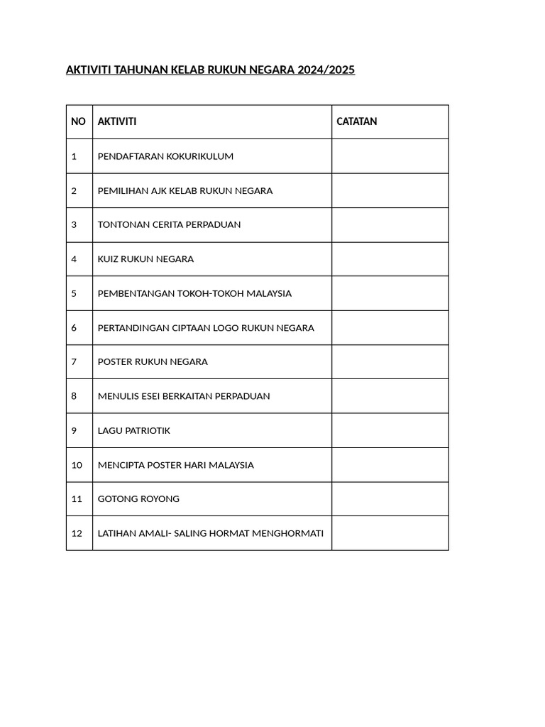 Aktiviti Tahunan Kelab Rukun Negara 2024 | PDF